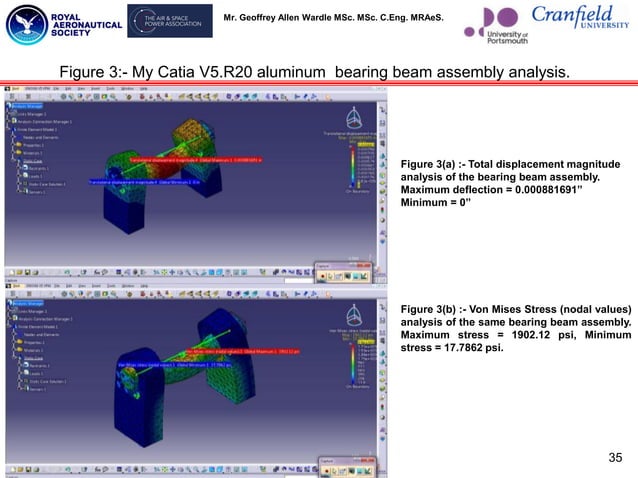 My Airframe Finite Element Analysis Capability Studies..pdf