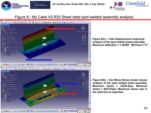 My Airframe Finite Element Analysis Capability Studies..pdf