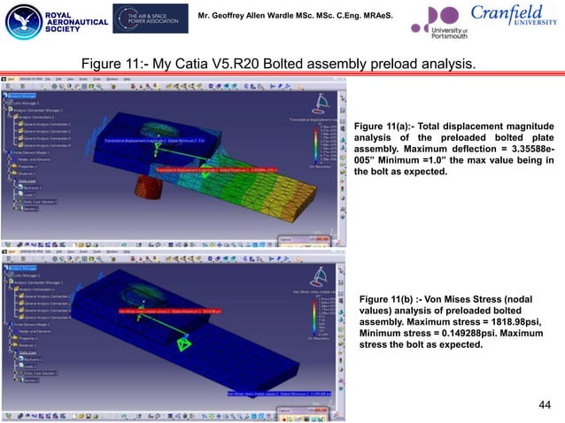 My Airframe Finite Element Analysis Capability Studies..pdf
