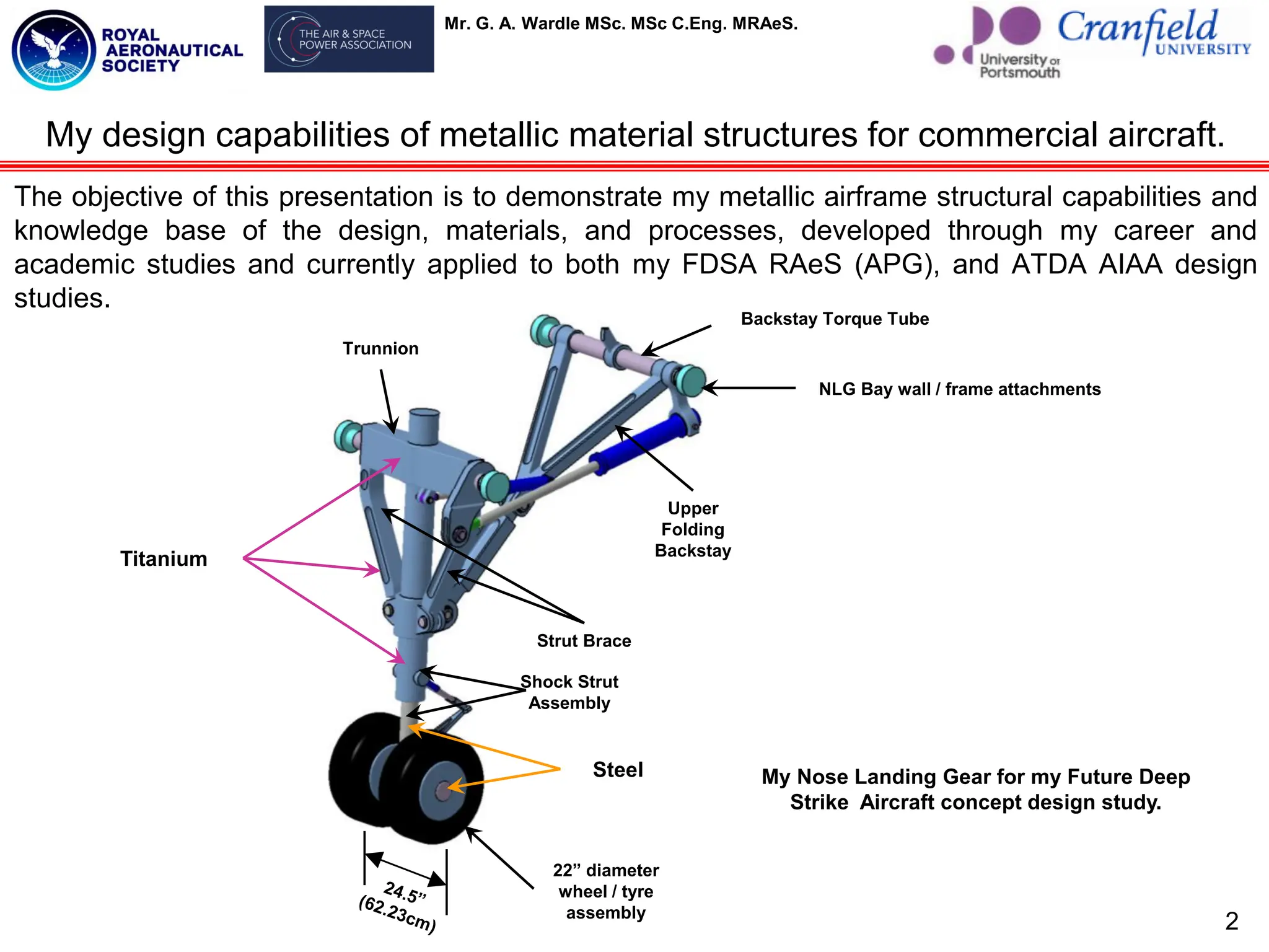 My Airframe Metallic Design Capability Studies..pdf