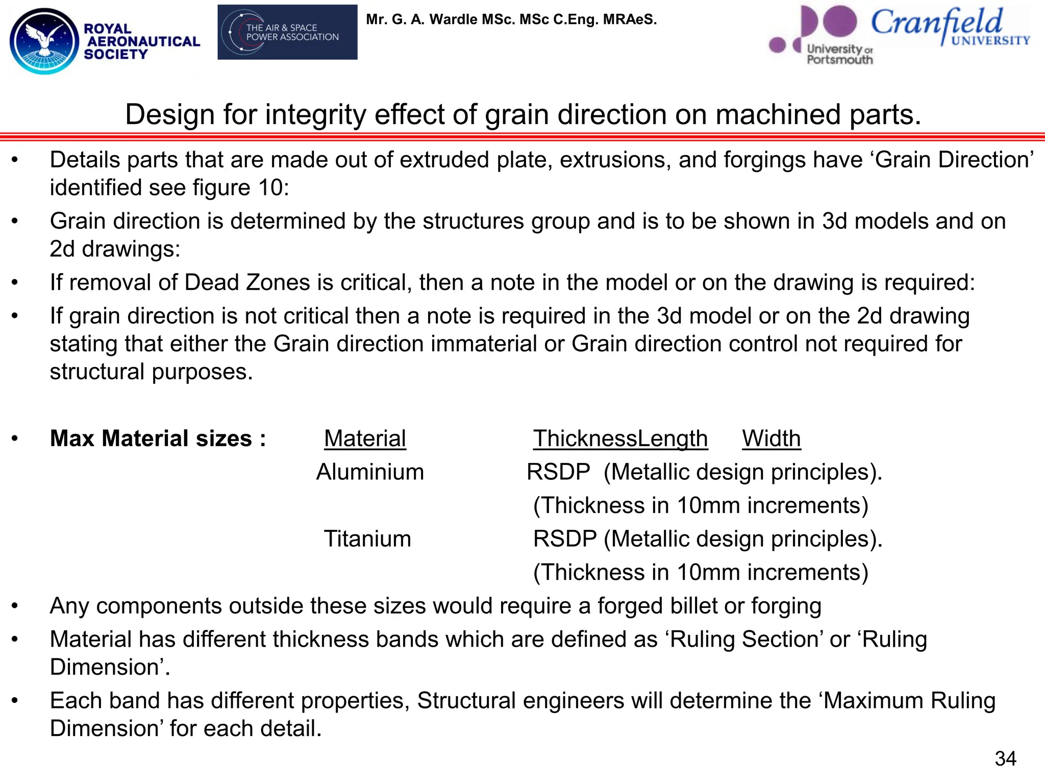 My Airframe Metallic Design Capability Studies..pdf