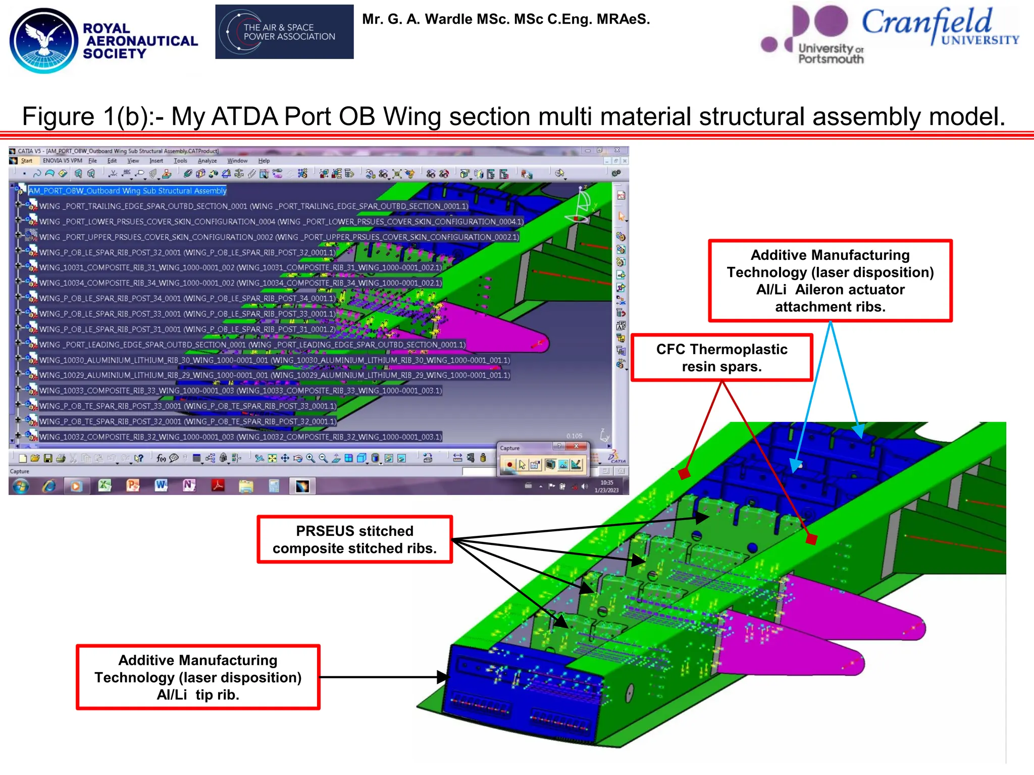 My Airframe Metallic Design Capability Studies..pdf