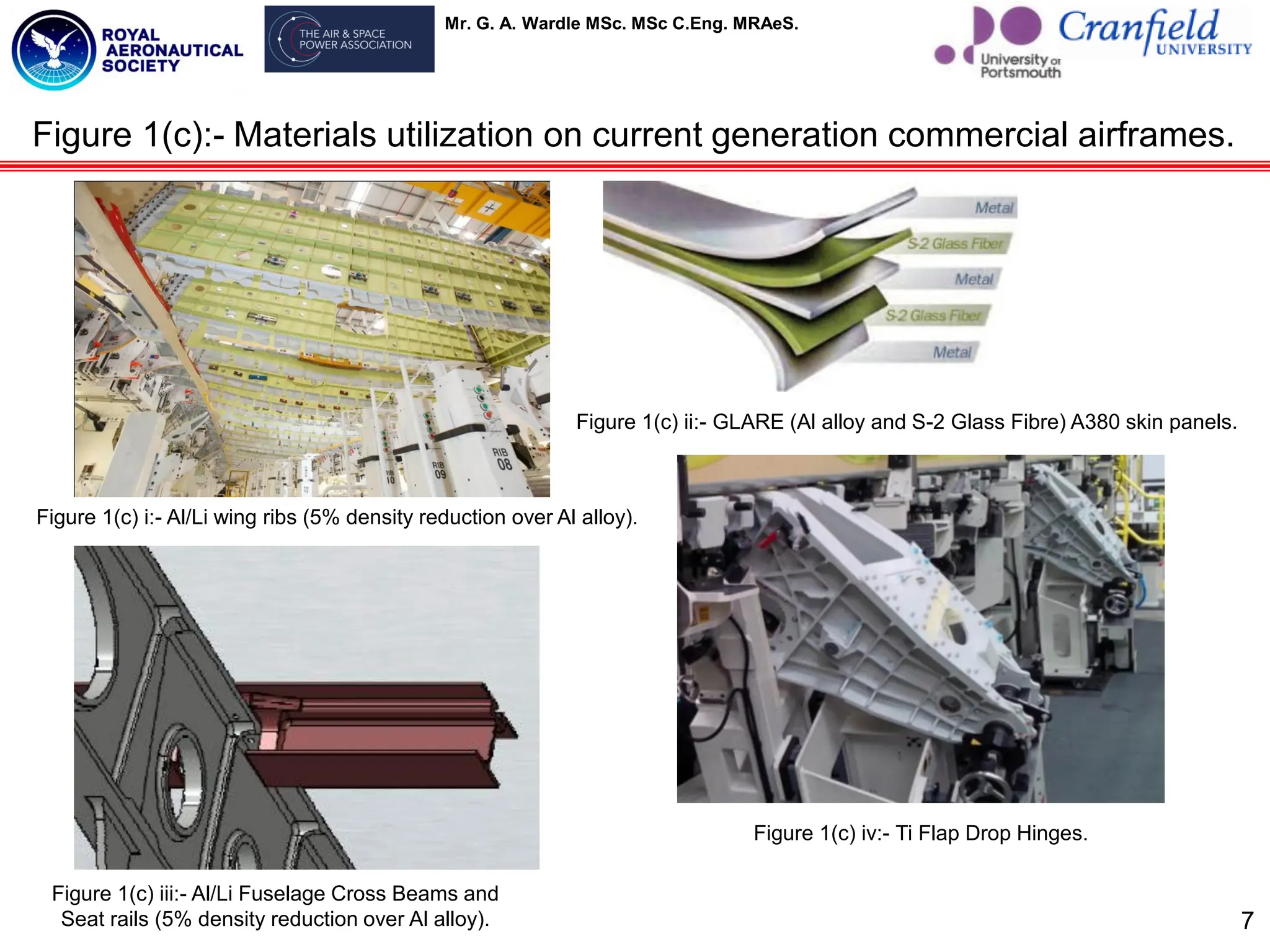 My Airframe Metallic Design Capability Studies..pdf