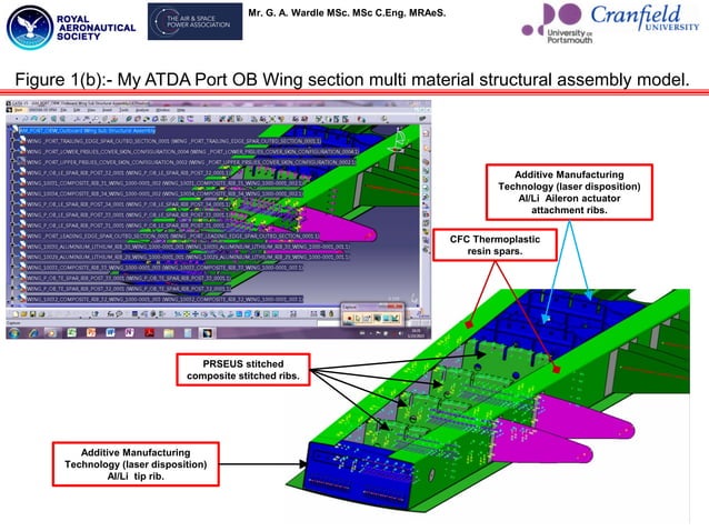 My Airframe Metallic Design Capability Studies..pdf | Sports Equipment ...