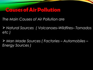 Air Pollution | PPT