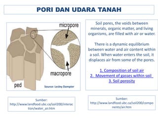 Udara Tanah | PPTX