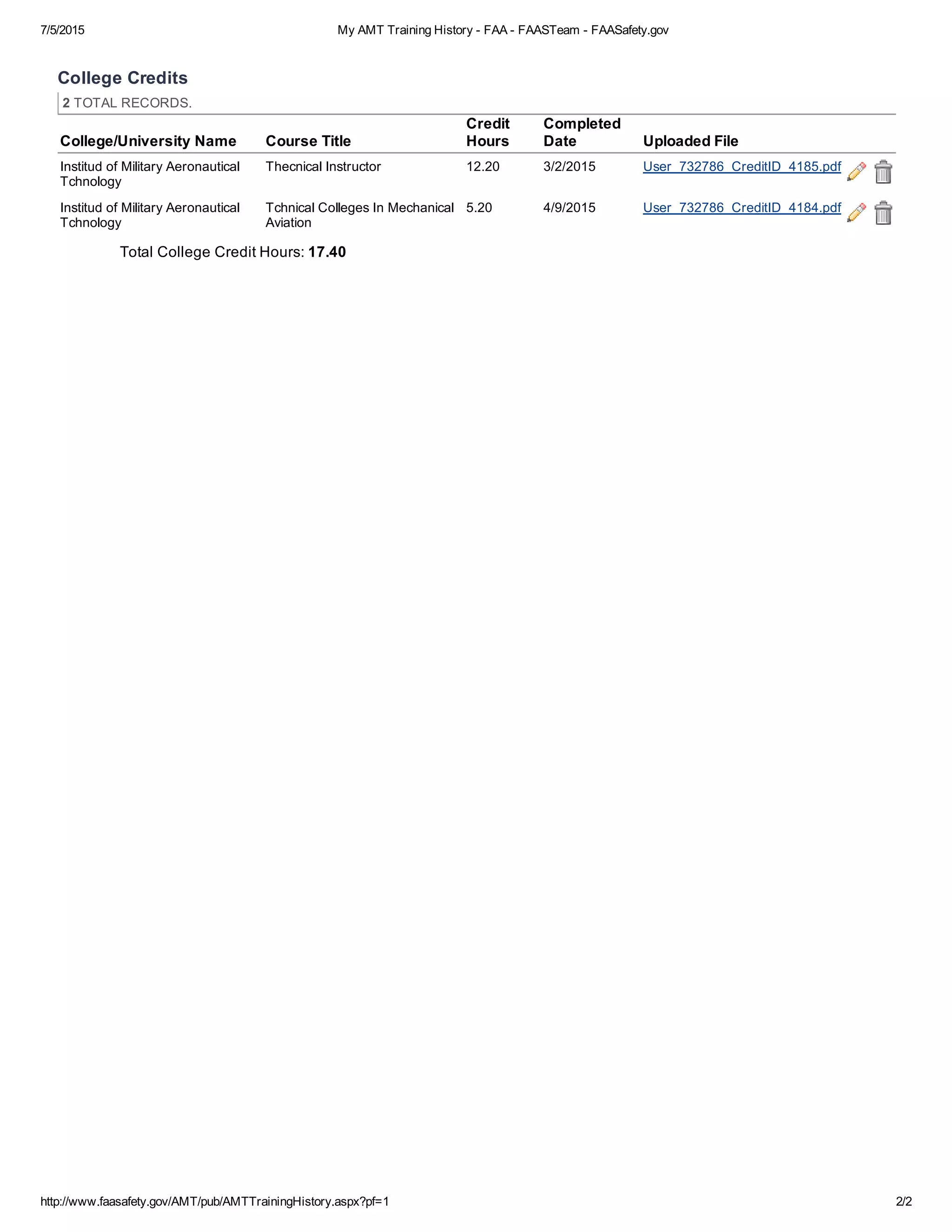 My amt training history faa - faas team - faasafety | PDF