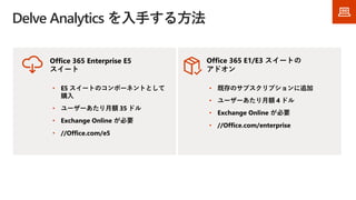My Analytics 概要 | PPT