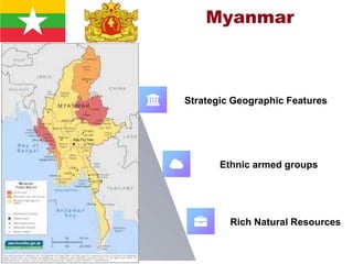 Myanma gems sector | PPTX
