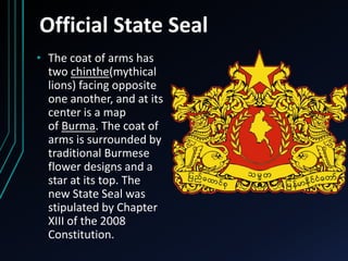 Myanmar's Politics, Economy, and Government | PPTX