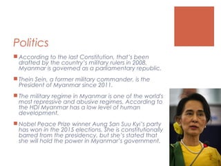 Myanmar | PPT
