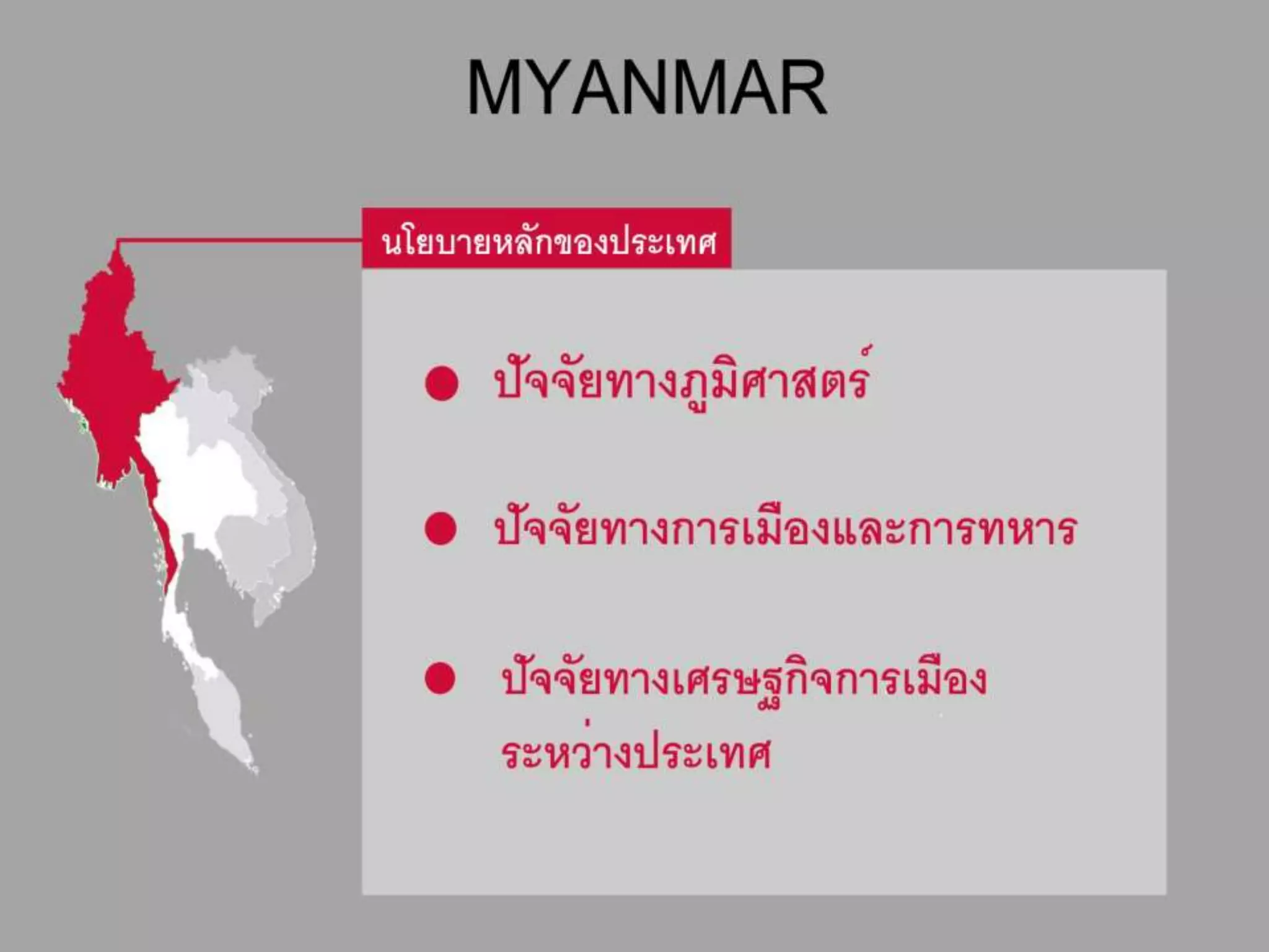 ASEAN - Myanmar | PPT