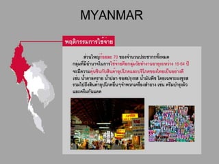 ASEAN - Myanmar | PPTX
