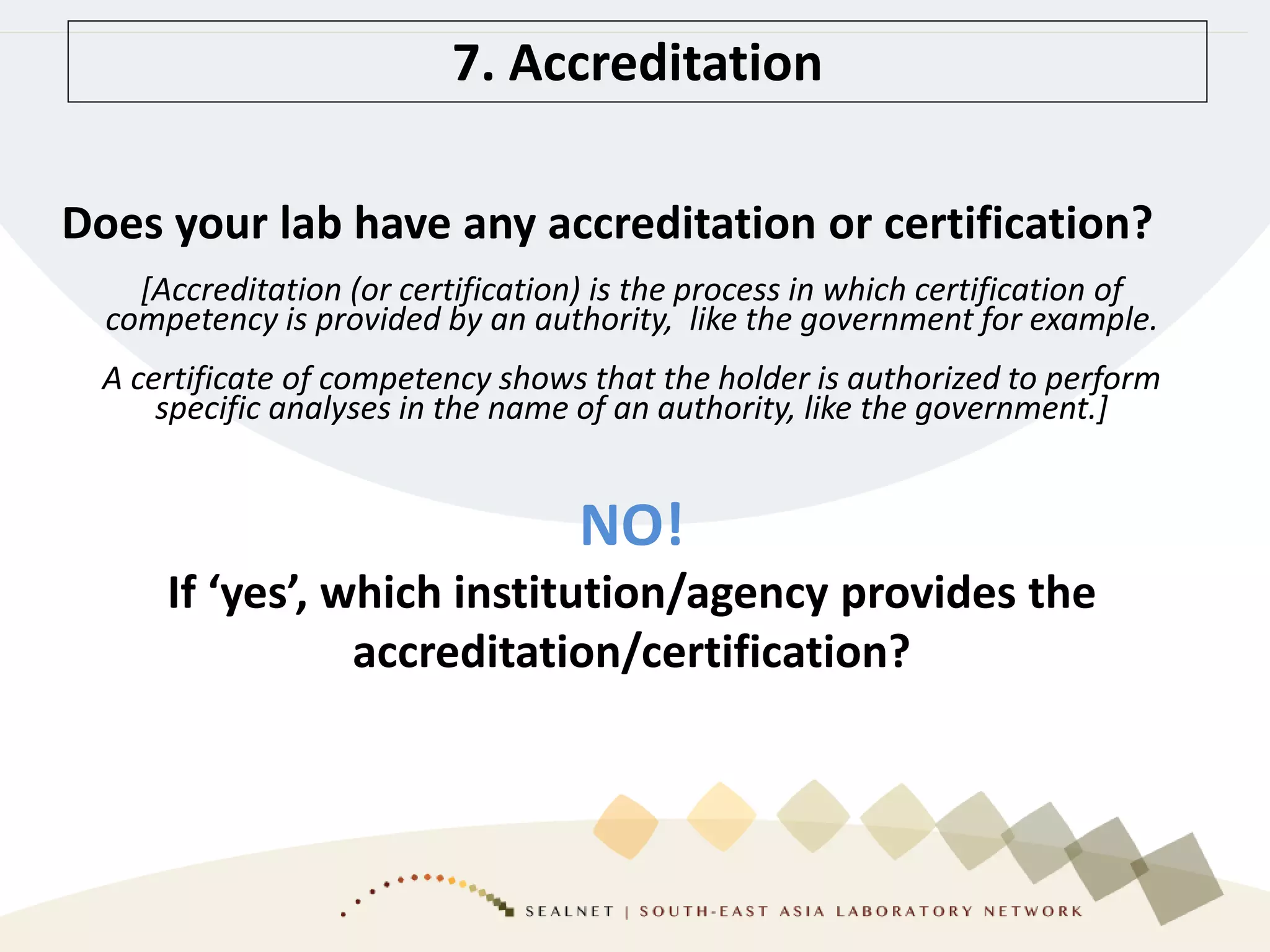 Myanmar, Soil and Plant Analysis Laboratory, Ministry of Agriculture ...