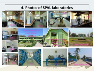 Myanmar, Soil and Plant Analysis Laboratory, Ministry of Agriculture ...