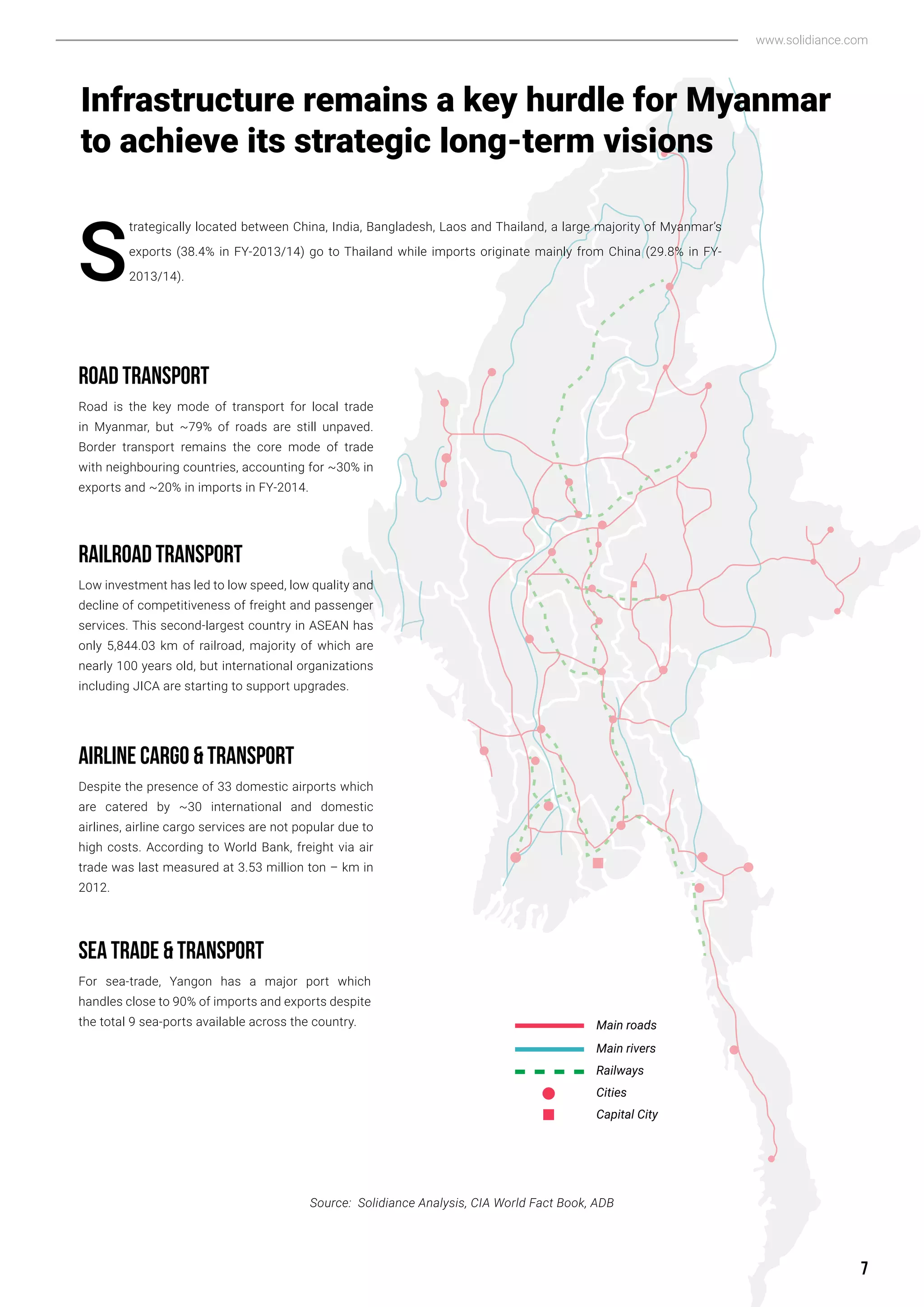 Myanmar, the Next Manufacturing Hub (focused on Special Economic Zones ...