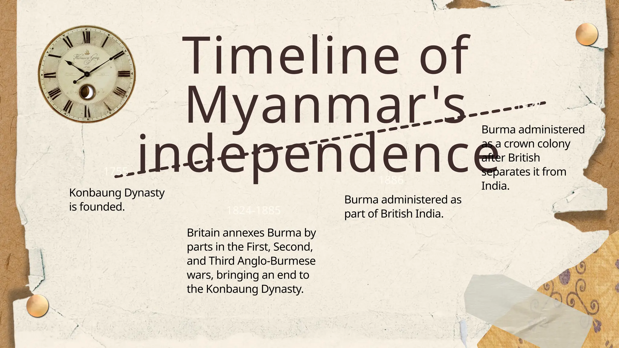 Myanmar_20240817_215648_00000000000.pptx