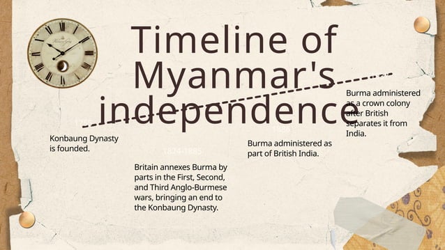 Myanmar_20240817_215648_00000000000.pptx