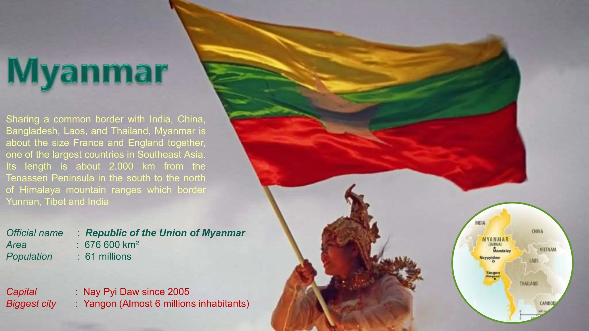 Myanmar 80 Greetings and colors from Myanmar | PPSX