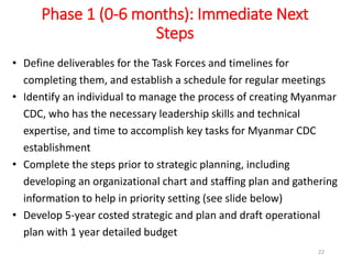 Myanmar cdc (14 12-17) | PPT
