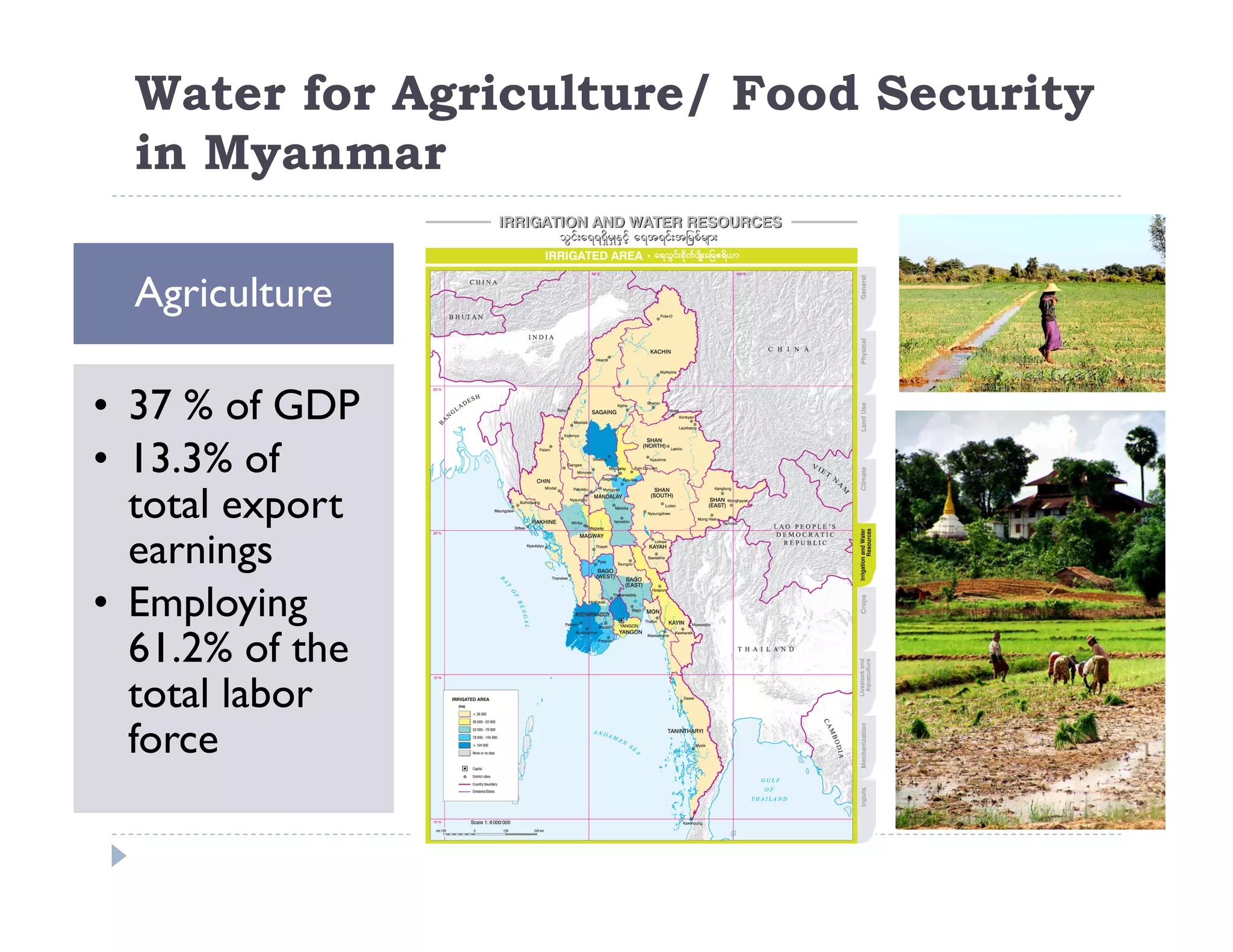 Myanmar challenges and governance disasters and the call for ...