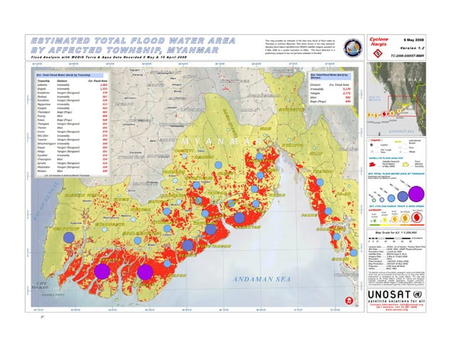 Myanmar challenges and governance disasters and the call for ...