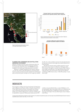 Myanmar coal report and clean renewable energy | PDF