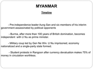 Myanmar democracy | PDF