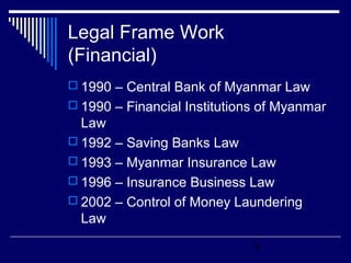 Myanmar economy | PPT