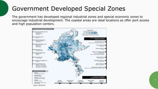 Myanmar Economy and Business Outlook | PPT