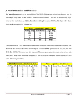 An Overview of the Electricity Industry in Myanmar | PDF