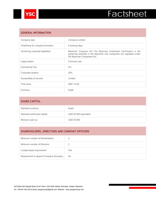 Myanmar factsheet | PDF