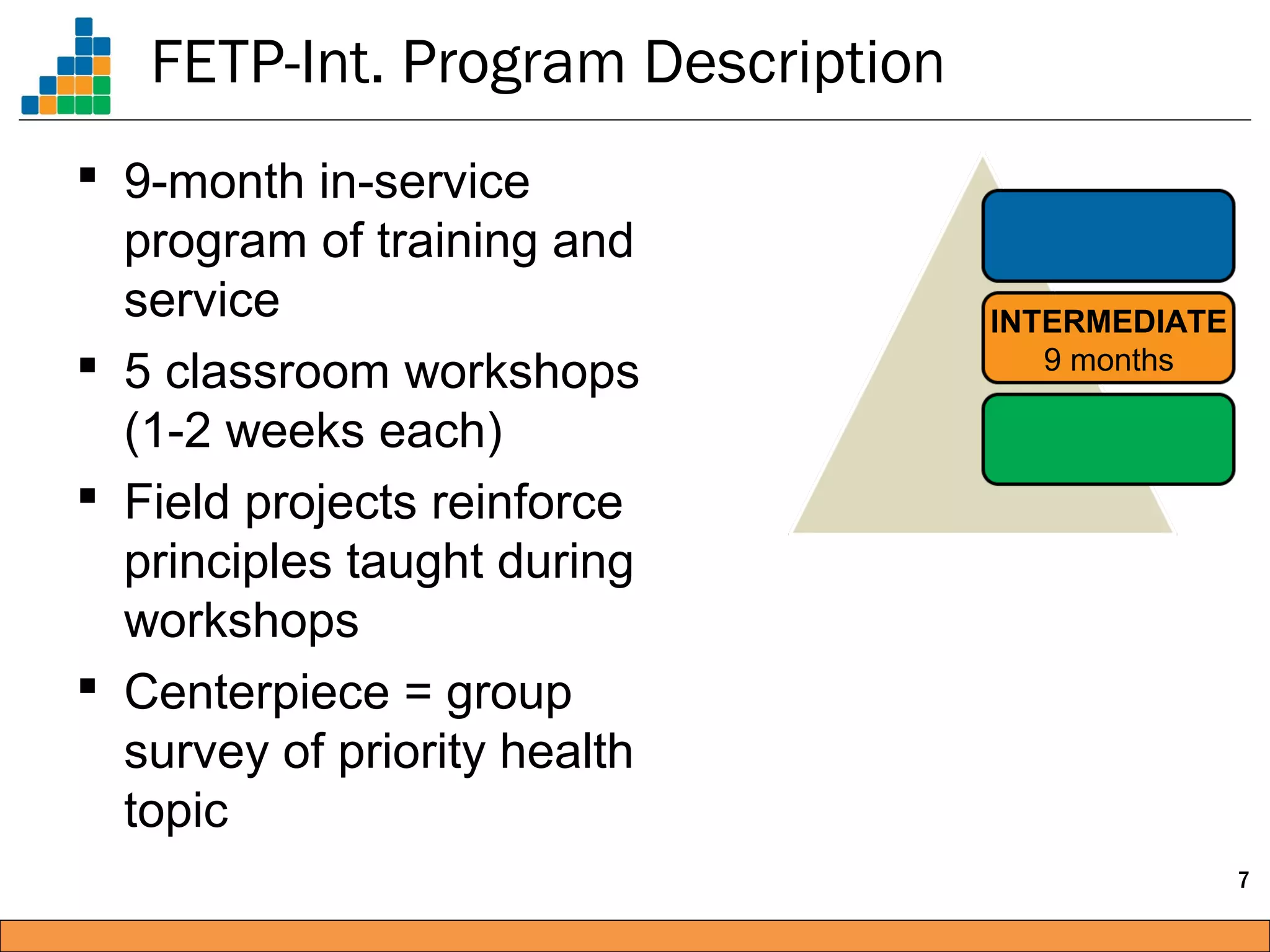 Myanmar fetp intermediate implementation plan | PPT