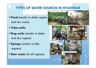 Myanmar gallary walk ( bangkok rural water supply and service delivery ...