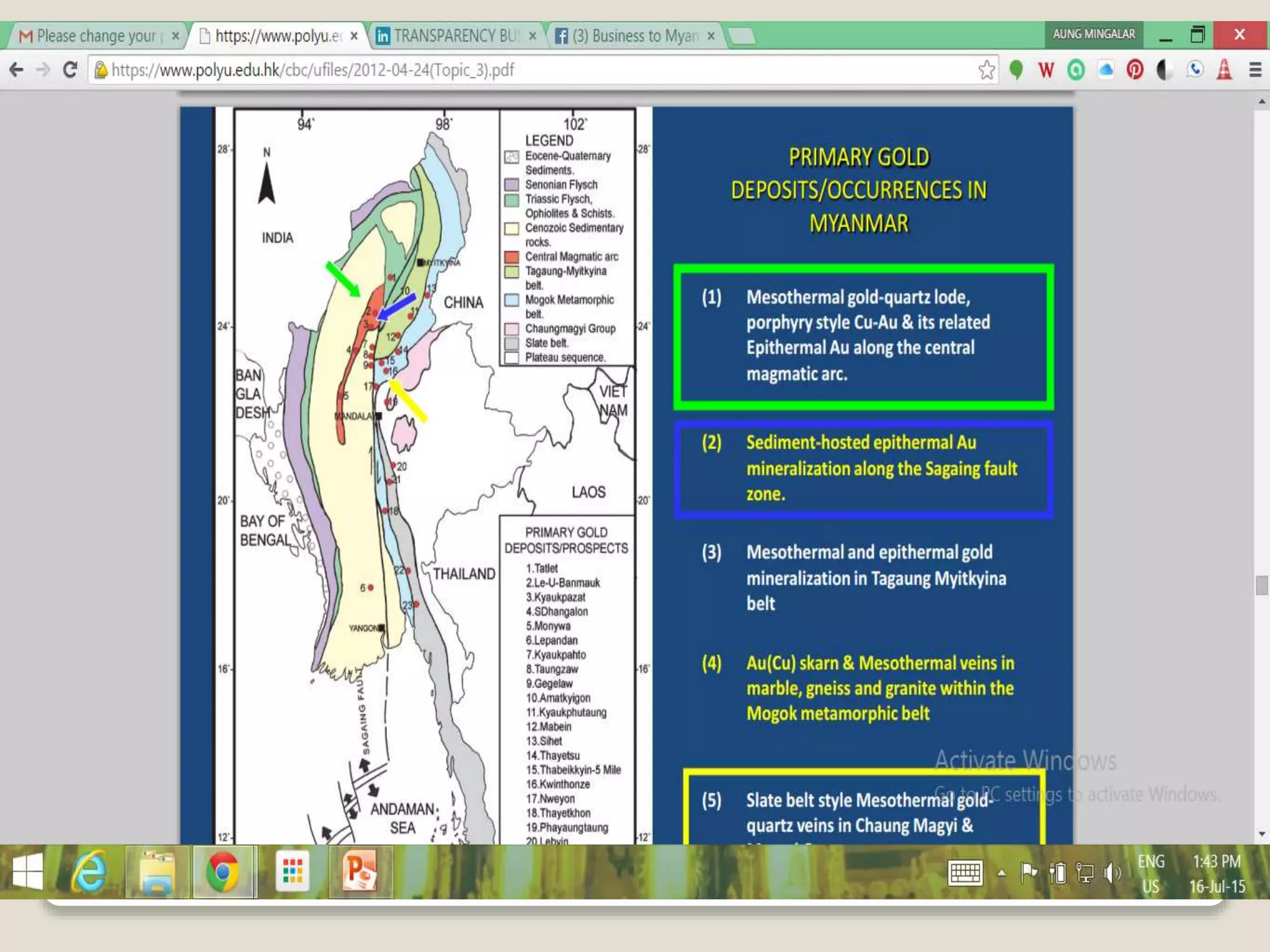 MAP TELLING THE STORY OF GOLD MINE IN MYANMAR | PPTX | Lung and ...