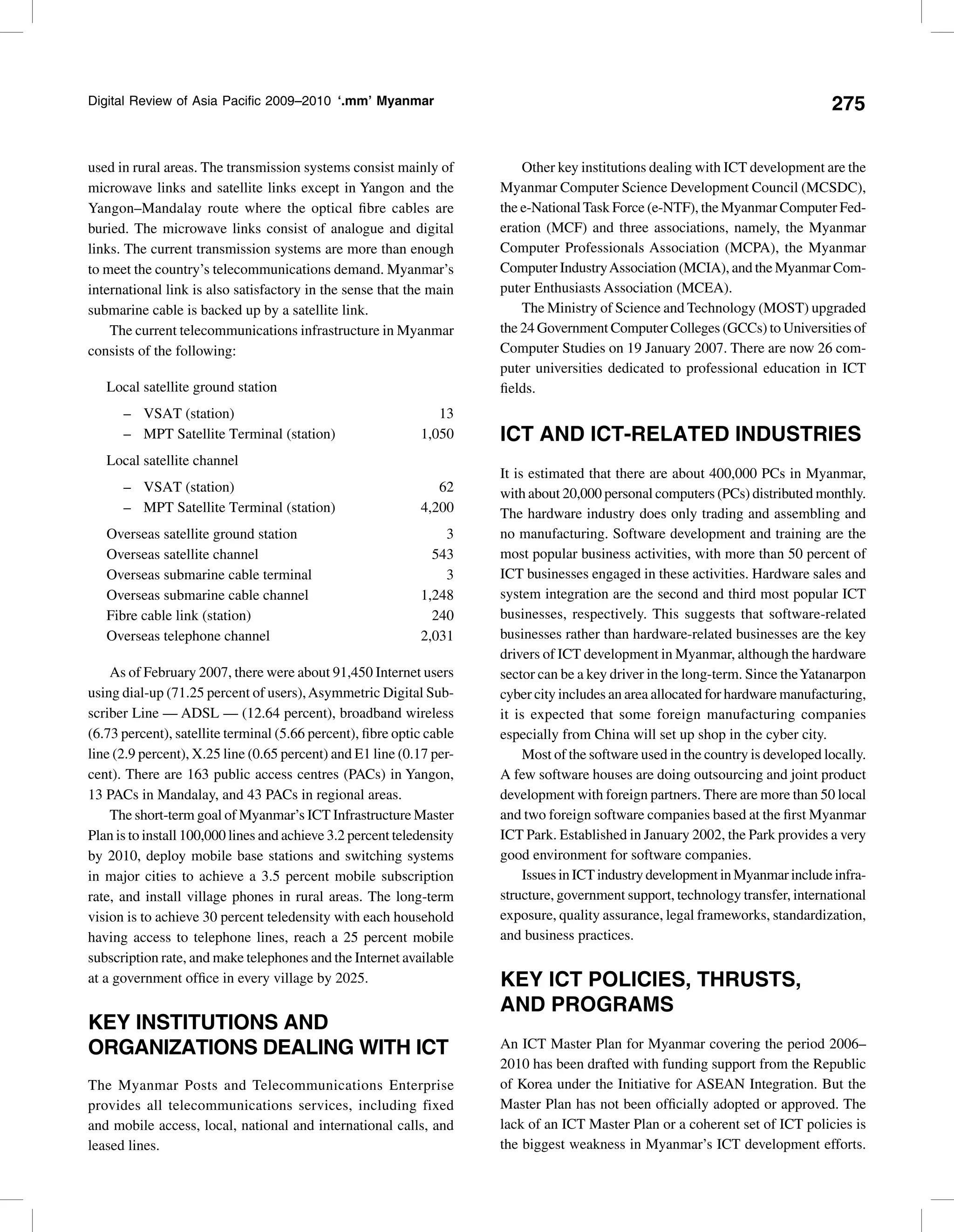 Myanmar ICT Overview | PDF