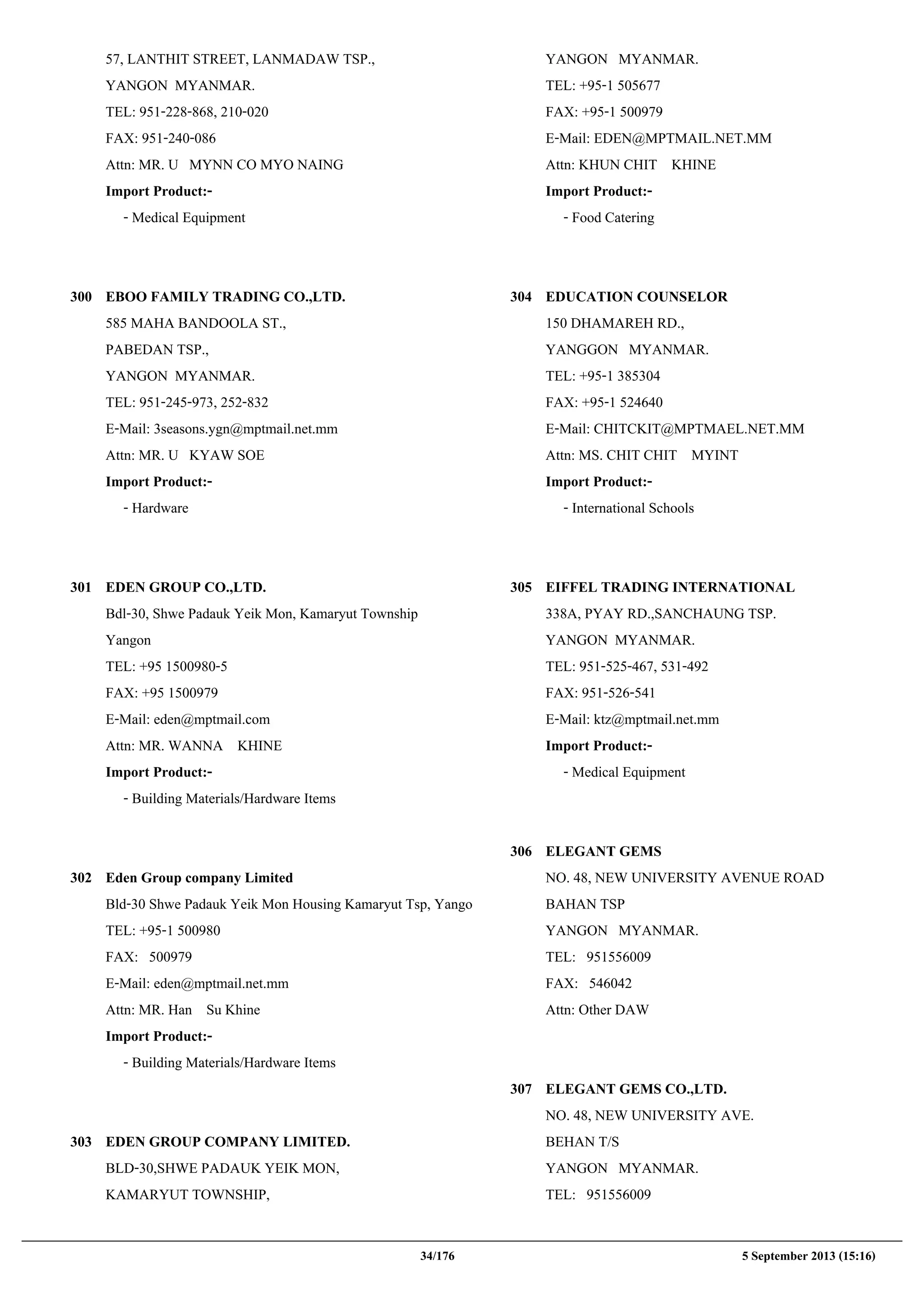 Myanmar importer list (1) | PDF