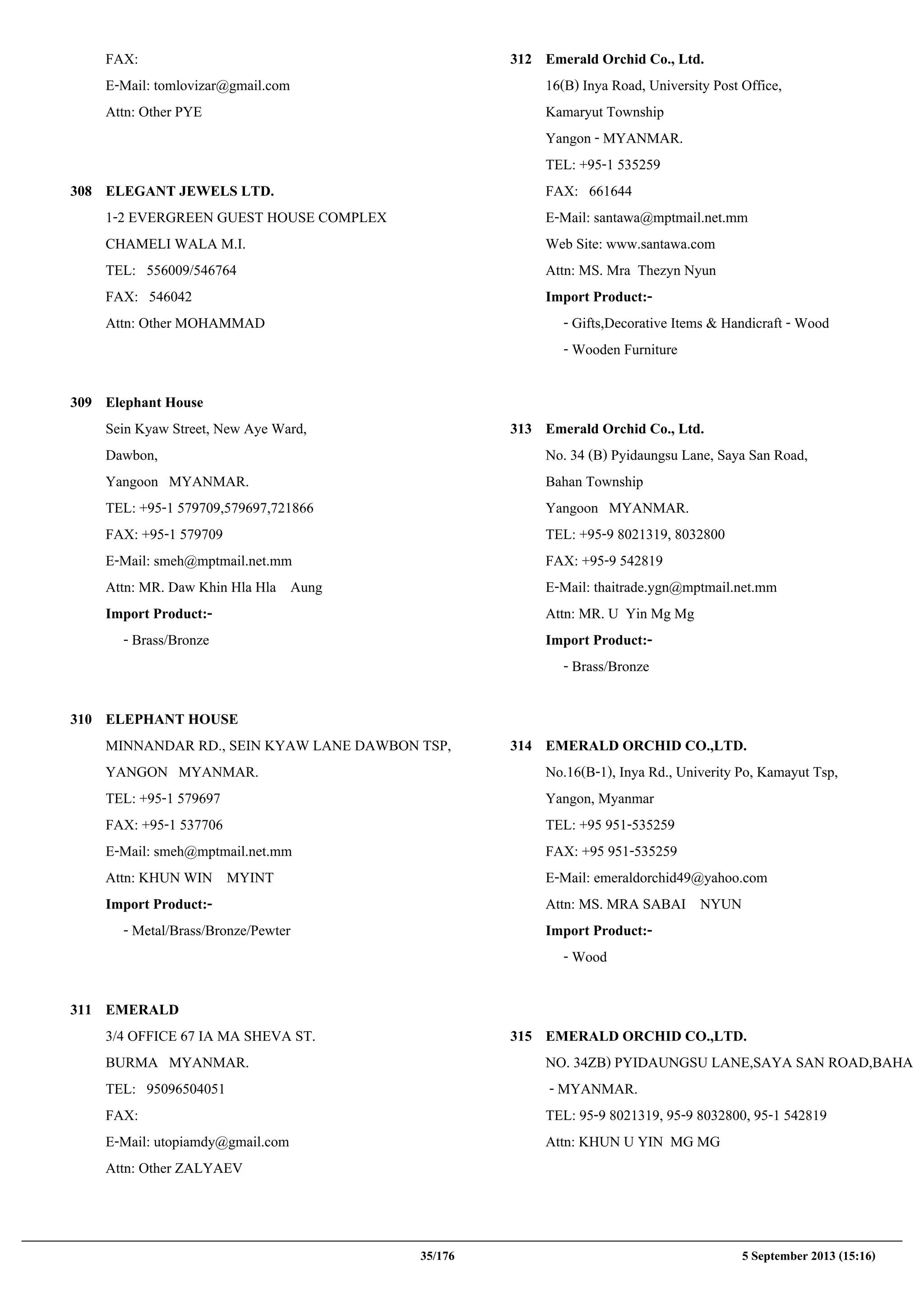Myanmar importer list (1) | PDF