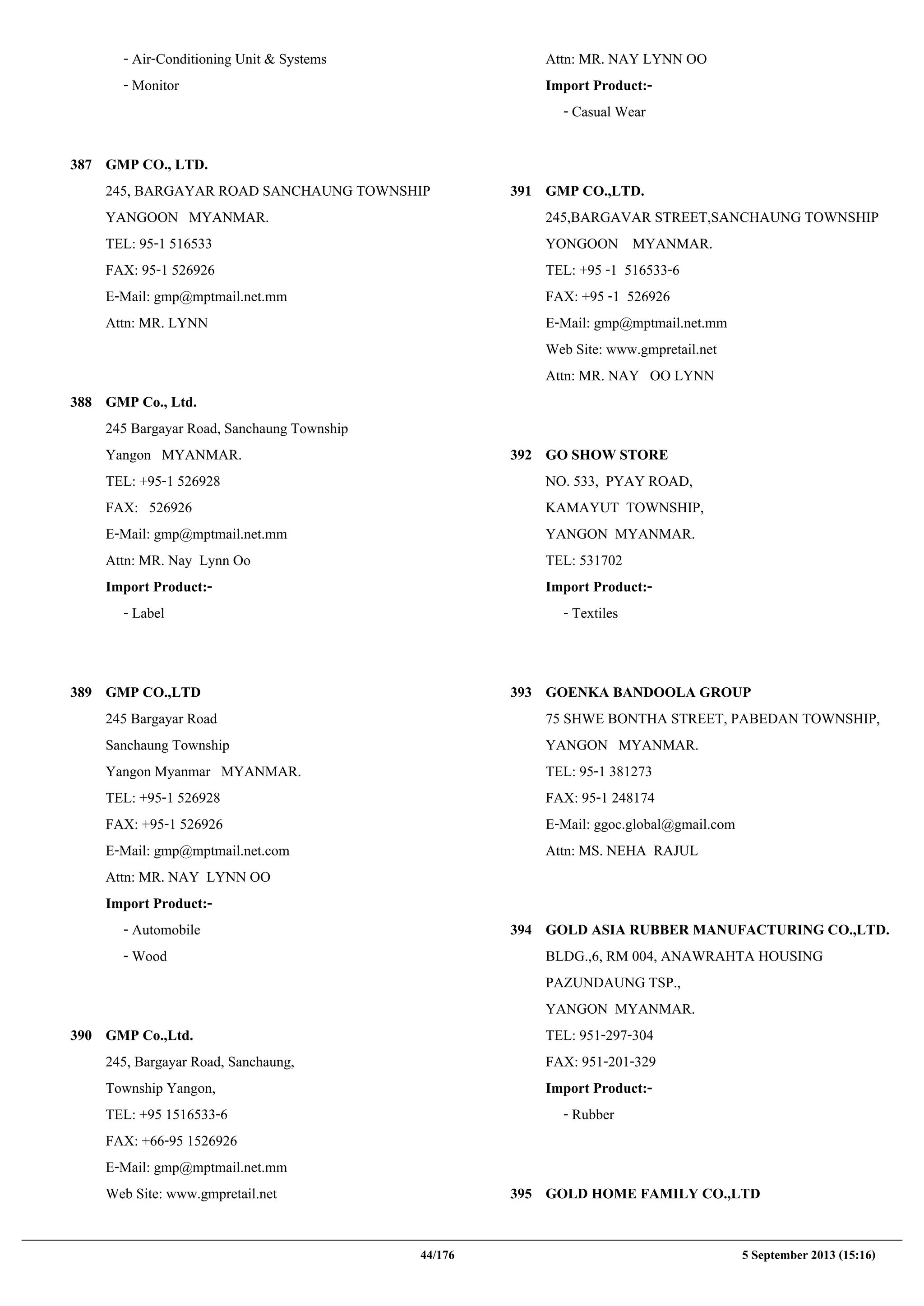 Myanmar importer list (1) | PDF