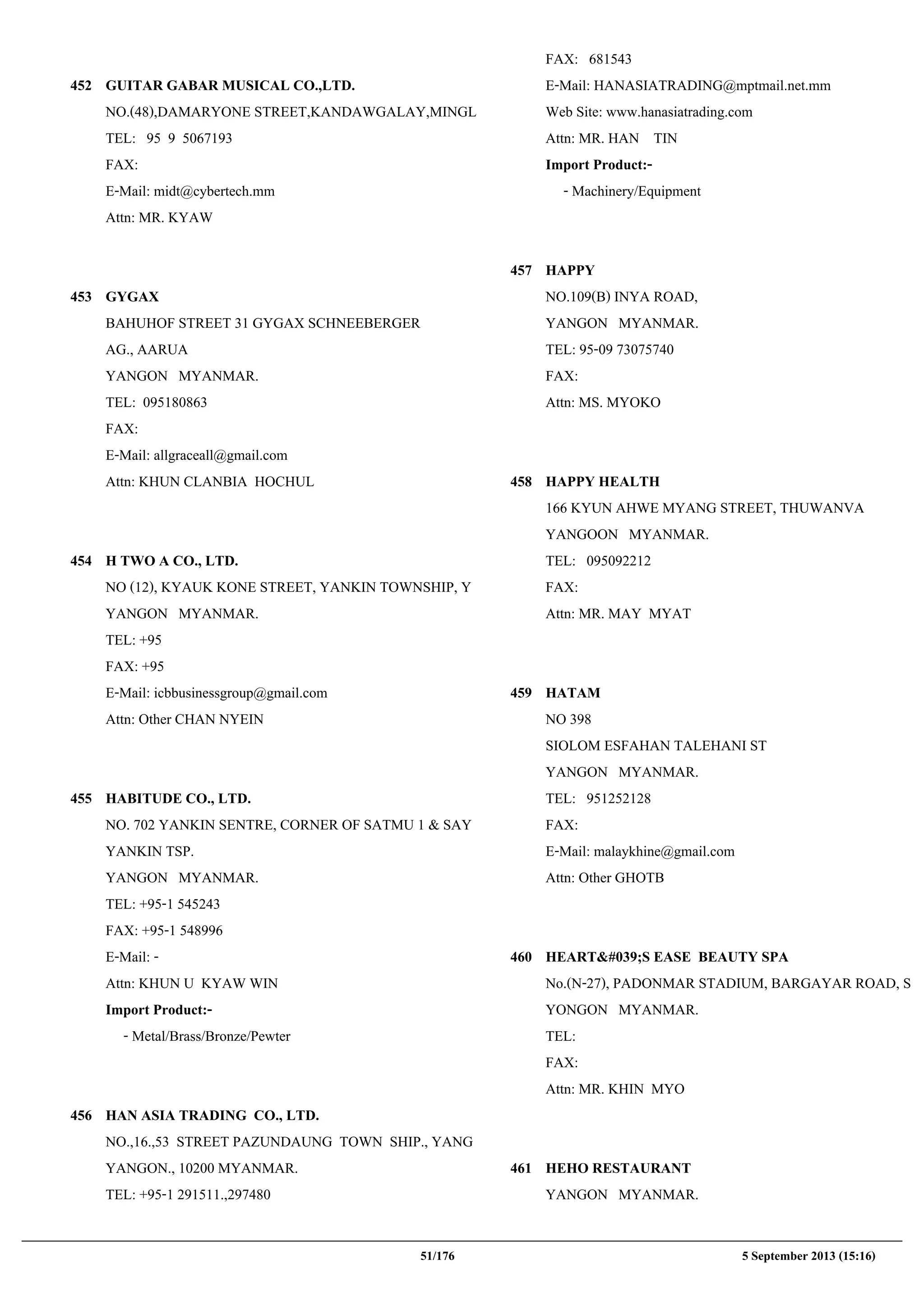 Myanmar importer list (1) | PDF