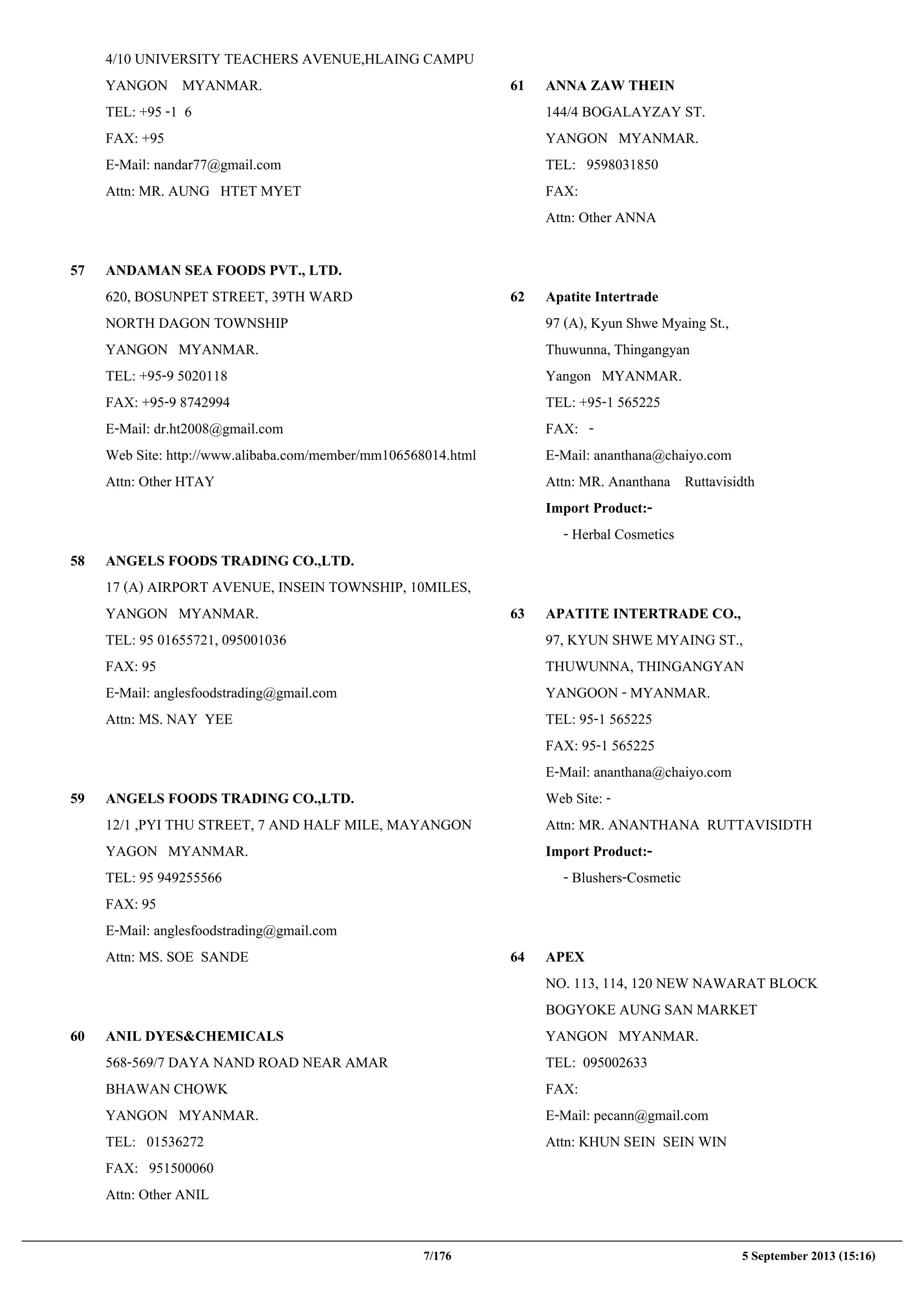 Myanmar importer list (1) | PDF