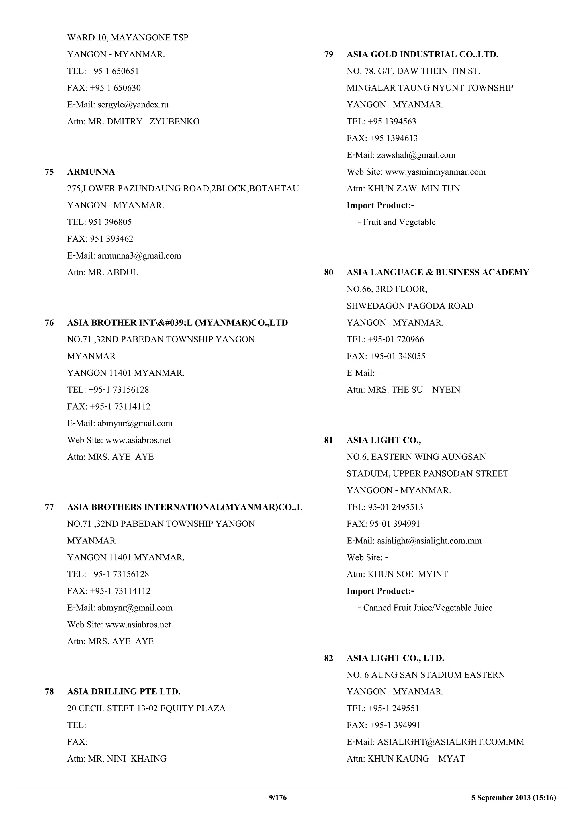 Myanmar importer list (1) | PDF