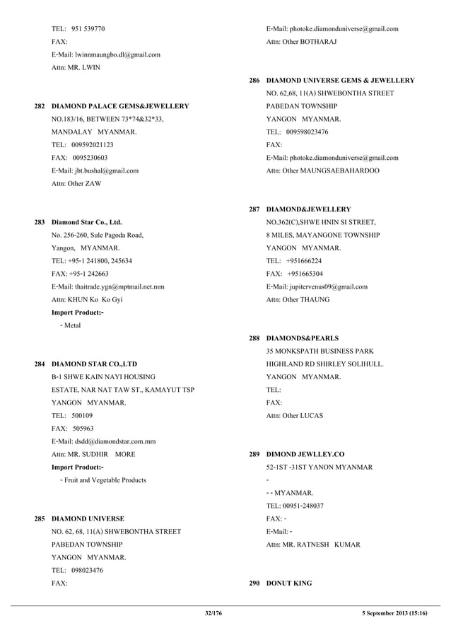 Myanmar importer list (1) | PDF