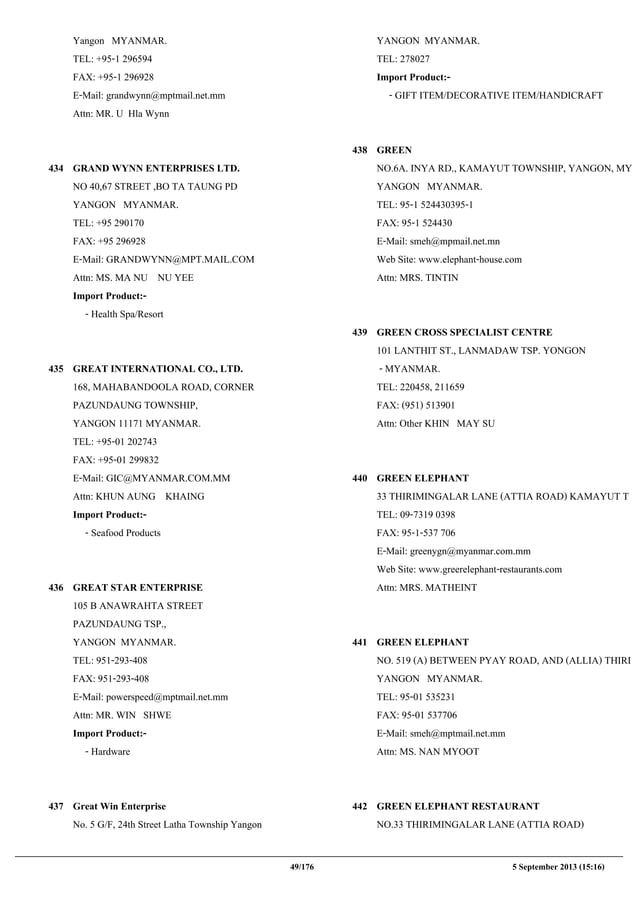Myanmar importer list (1) | PDF