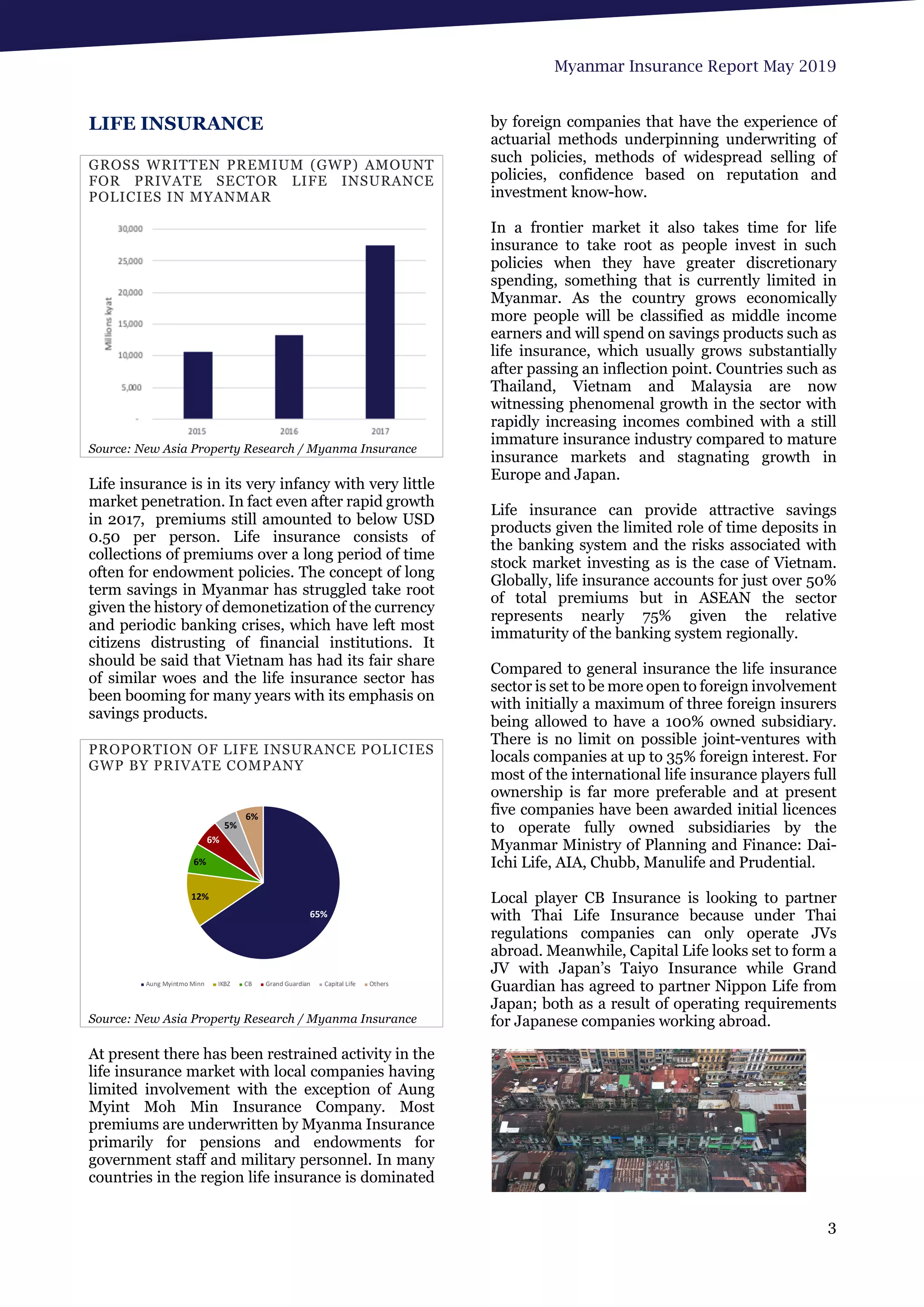 Myanmar Insurance Report May 2019 | PDF