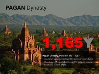 Myanmar investment opportunity | PDF