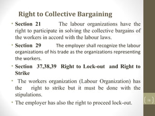 Myanmar labor law and practice2 | PPT