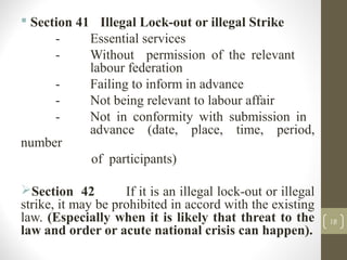 Myanmar labor law and practice2 | PPT