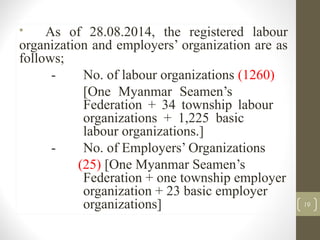 Myanmar labor law and practice2 | PPT