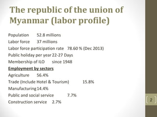 Myanmar labor law and practice2 | PPT
